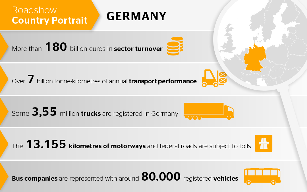 Germany - logistics world champion with rhythm defects - Continental ...